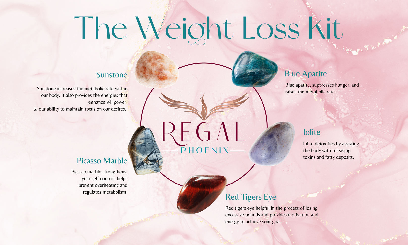 Fat Blaster Kit – Regal Phoenix